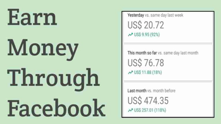 How To Earn Money From Facebook in 2025 [Complete Guide]