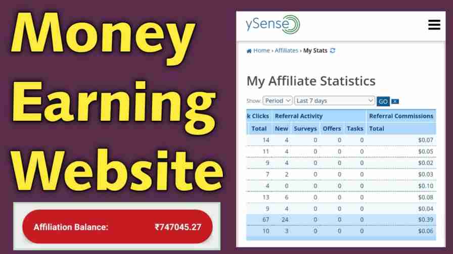 Best Money Earning Websites In India 2024